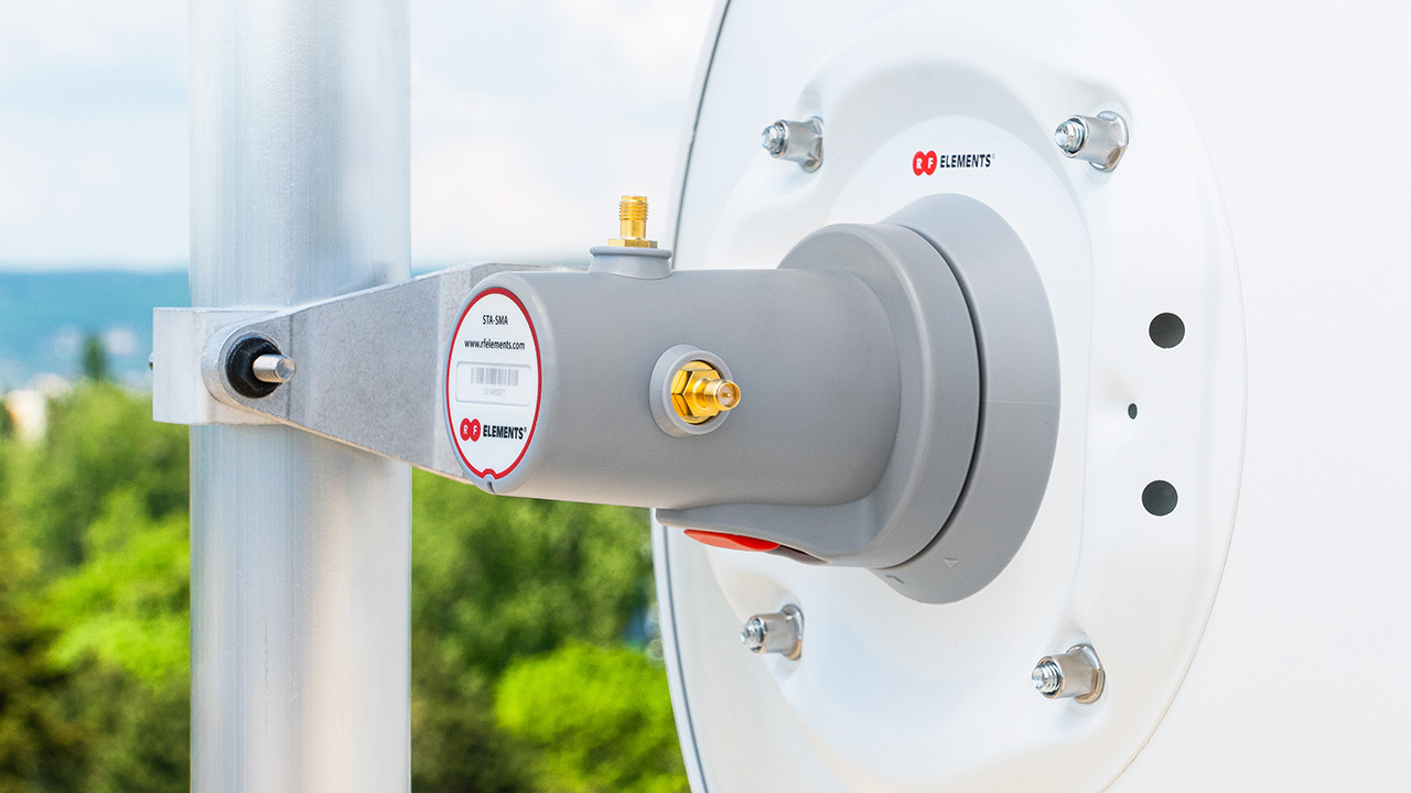 StarterAdapter™ SMA » Overview